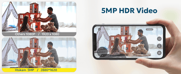 Litokam P1 Indoor Camera(5MP, Wired)